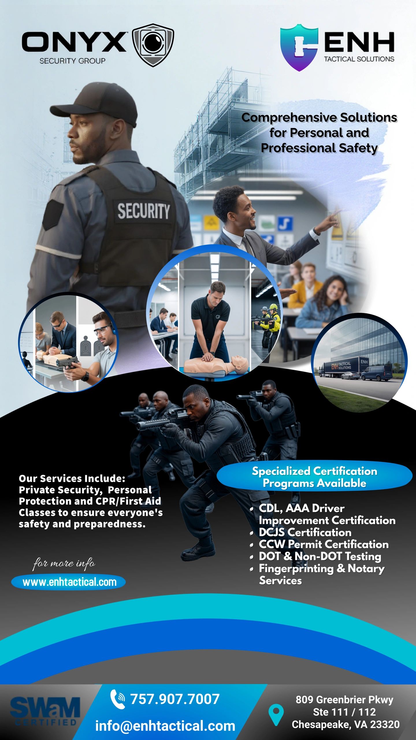 Expert Unarmed Security Guard Training Programs